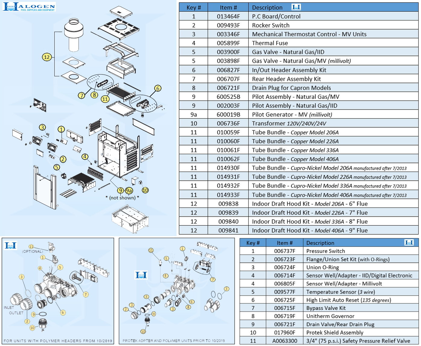 Raypak RP2100 Heater Parts for Capron Header Models Archives - Halogen ...