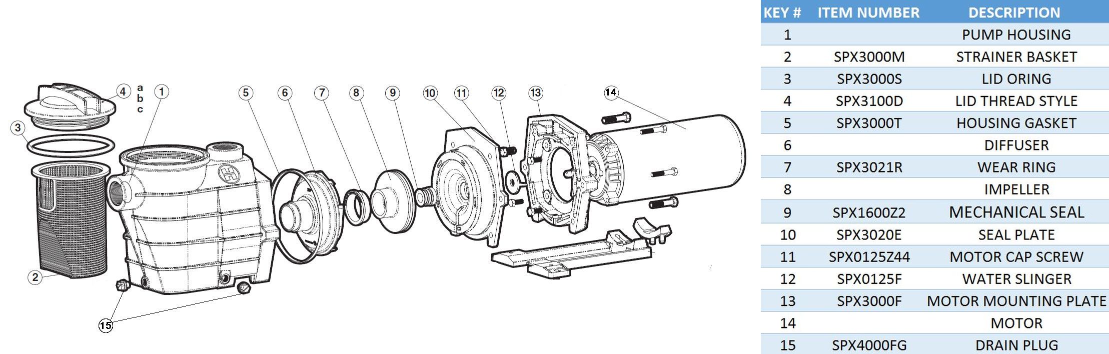 Hayward Motor Parts Diagram Hayward Max Flo Pump Spare Parts