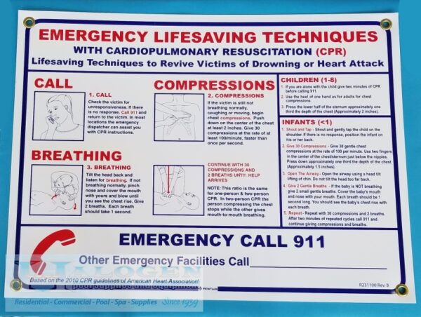 CPR Chart Cardiopulmonary Resuscitation Sign (24" W x 18" H) - Halogen ...